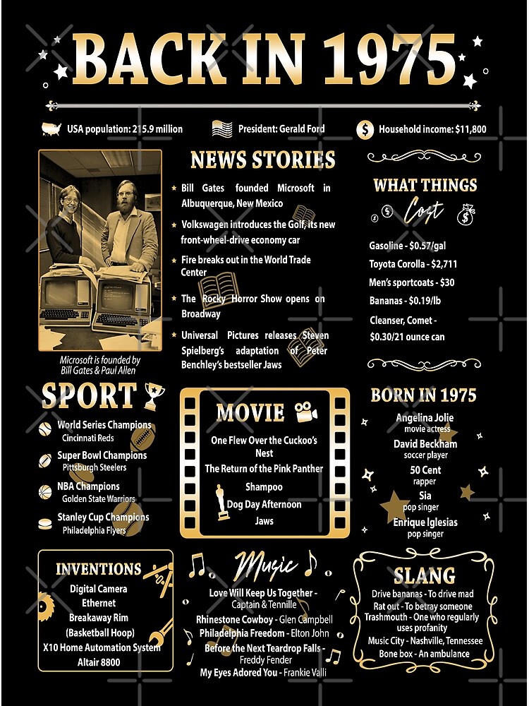 "Birthday Anniversary Back in 1975 46 years 46th" Poster for Sale by ltllima | Redbubble