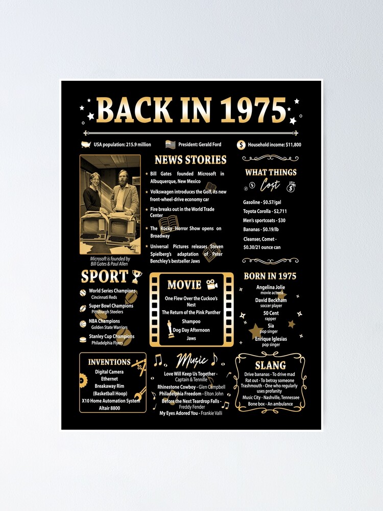 "Birthday Anniversary Back in 1975 46 years 46th" Poster for Sale by ltllima | Redbubble