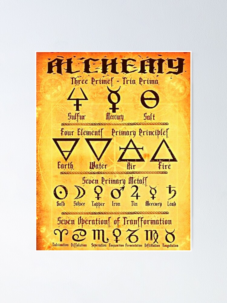 Aether Alchemical Symbol