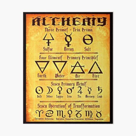 "Alchemy: The 4 Elements of the Aether!" Art Board Print by ...