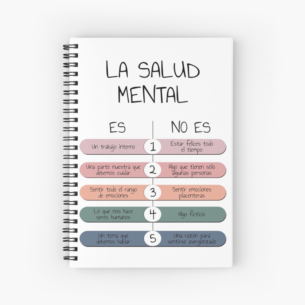 Cuaderno de espiral «La Salud Mental Health Poster Print Mental ...