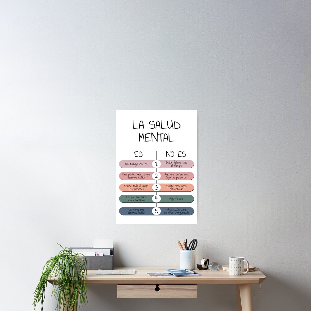 "La Salud Mental Health Poster Print Mental Wellness Stigma Spanish ...