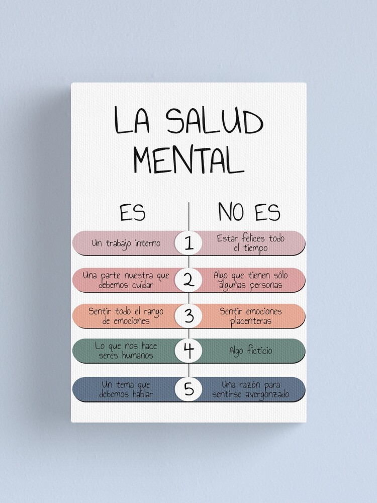 "La Salud Mental Health Poster Print Mental Wellness Stigma Spanish ...