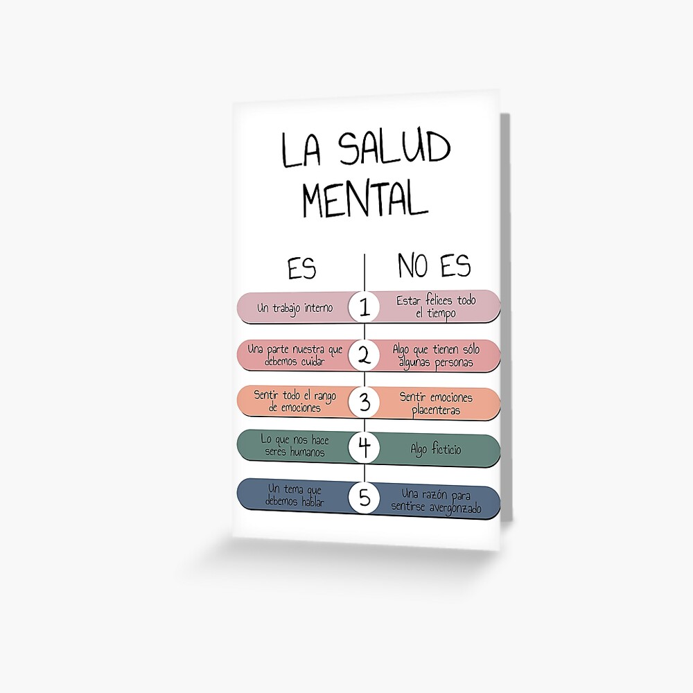 "La Salud Mental Health Poster Print Mental Wellness Stigma Spanish ...
