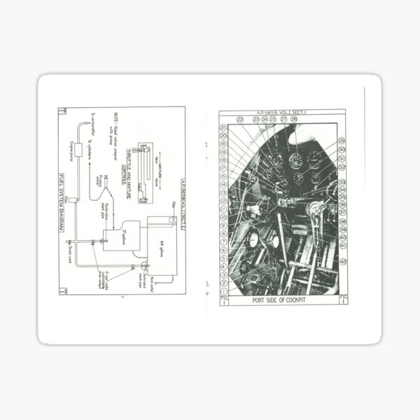 "Spitfire - Port Side of Cockpit" Sticker for Sale by ARTIST99 | Redbubble