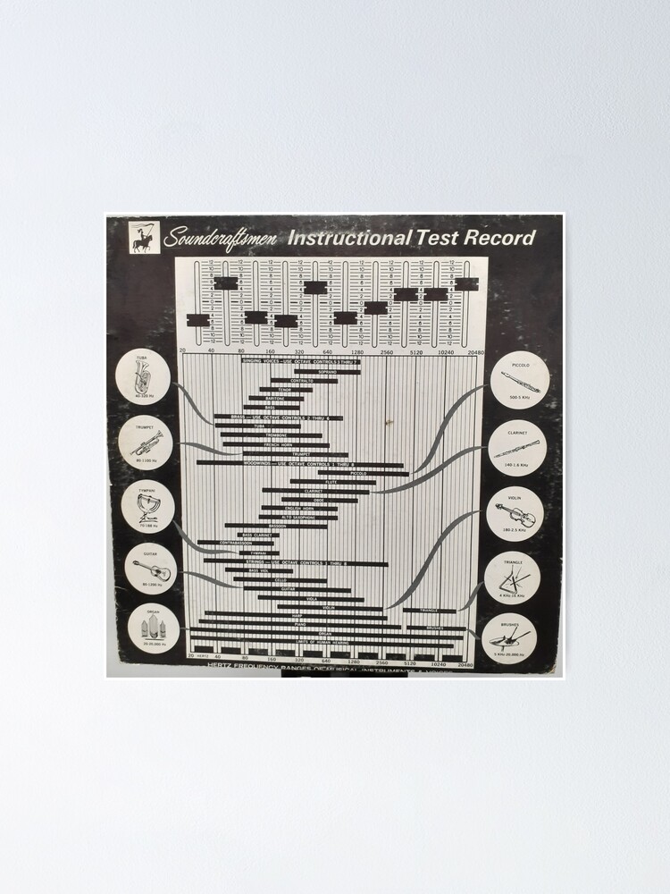 "Soundcraftsmen, Insructional Test Record, Stereo, Hi Fi, Record,audio ...
