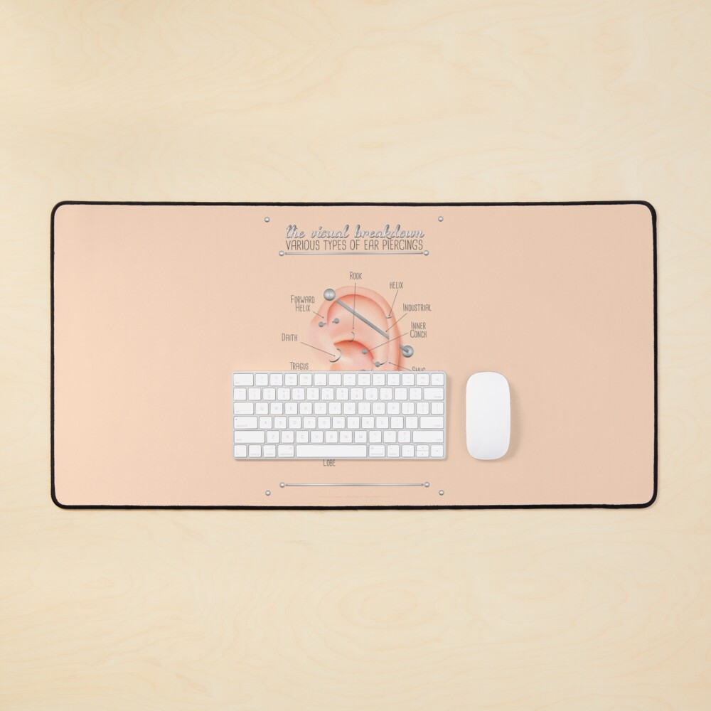 "Ear Piercing Chart" Canvas Print for Sale by Jarrod Vandenberg | Redbubble