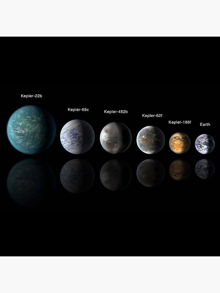 Kepler Exoplanets Discovered Premium Matte Vertical Poster sold by Eduardo Pinheiro | SKU ...
