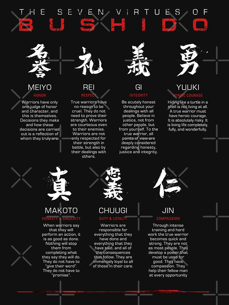 "Bushido Code Black" T-shirt for Sale by n-abakumov | Redbubble ...