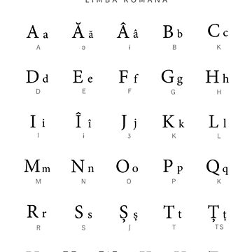 "Romanian Alphabet Chart, Romania Language Chart, White" Photographic ...
