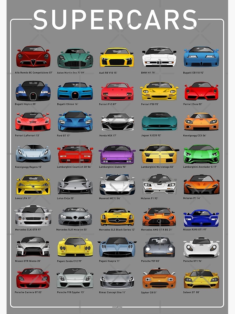 "Super Cars" Poster by ant3003 | Redbubble
