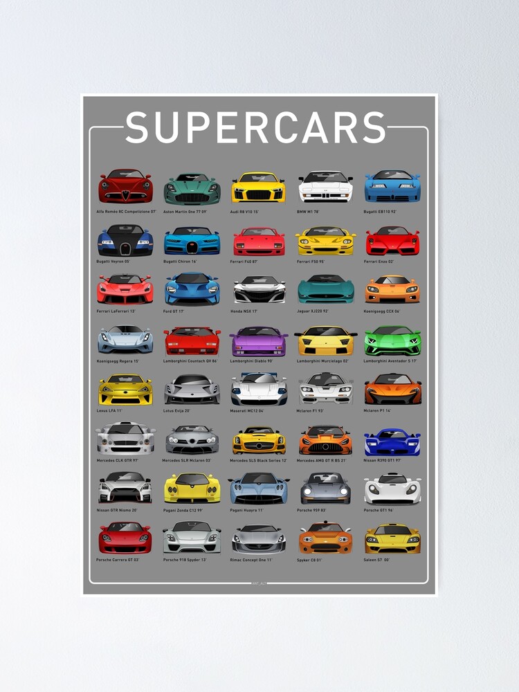 "Super Cars" Poster for Sale by ant3003 | Redbubble