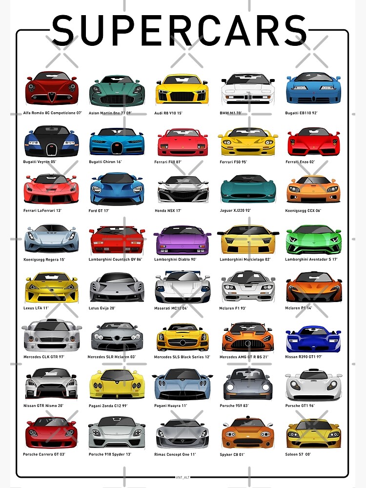 "Super Cars (W)" Poster for Sale by ant3003 | Redbubble