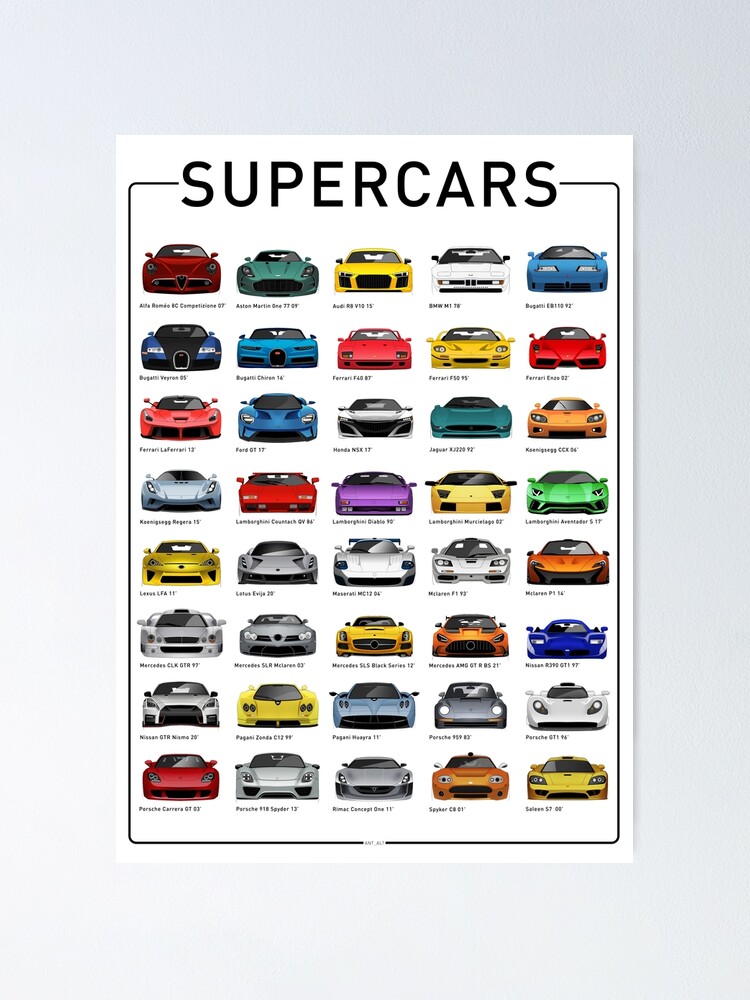 "Super Cars (W)" Poster for Sale by ant3003 | Redbubble