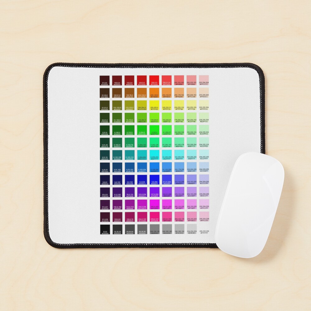 "Redbubble RGB to CMYK Color Swatches" Sticker for Sale by Handstand365 ...
