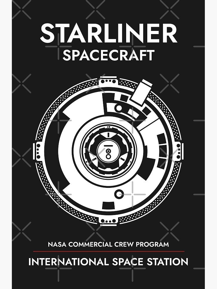Starliner Spacecraft. NASA Commercial Crew Program. International Space ...