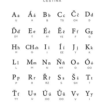 "Czech Alphabet Chart, Czech Republic Language Chart, White" Art Board ...