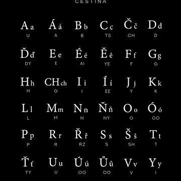 "Czech Alphabet Chart, Czech Republic Language Chart, Black" Poster for ...