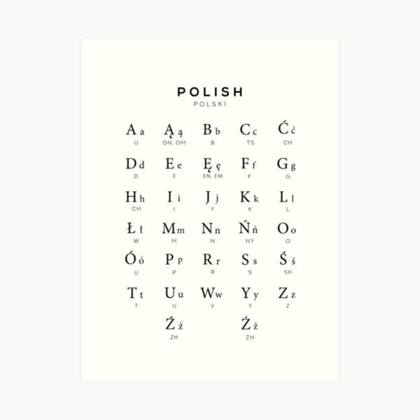 "Polish Alphabet Chart, Poland Language Chart, White" Art Print for ...