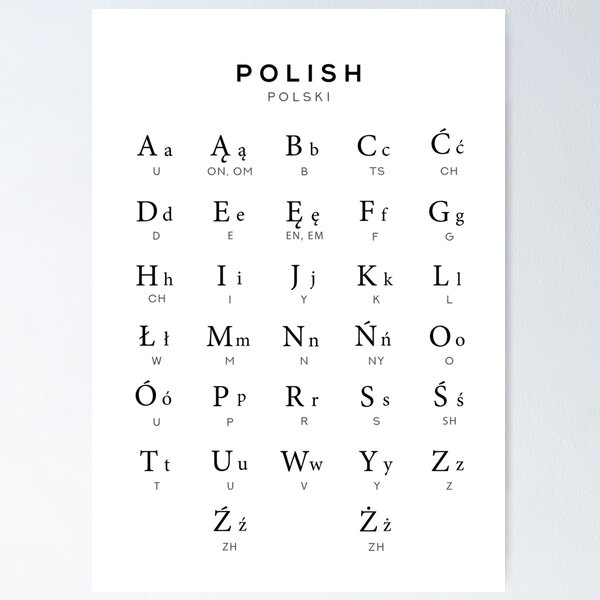 "Polish Alphabet Chart, Poland Language Chart, White" Poster for Sale ...