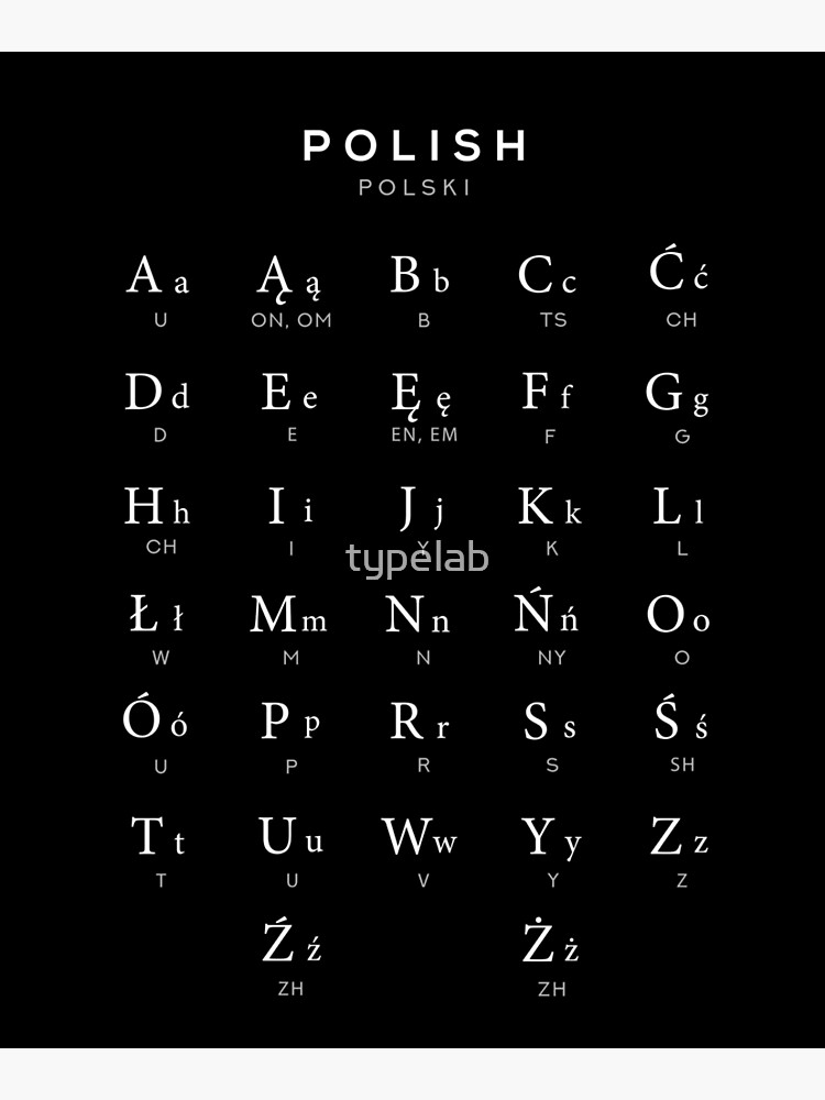 "Polish Alphabet Chart, Poland Language Chart, Black" Mounted Print for ...
