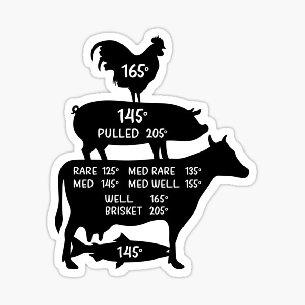"Meat temperatures, Chicken - Pork - Beef - Fish | Meat Lover" Sticker ...