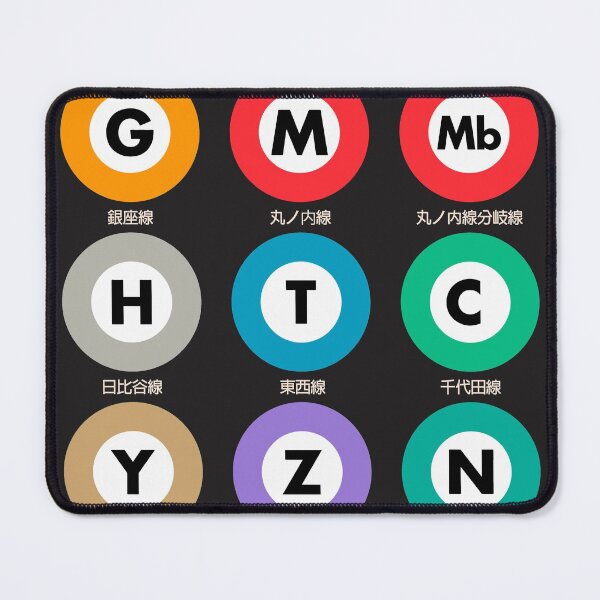"Tokyo subway alphabet map, City metro poster, japan underground print ...