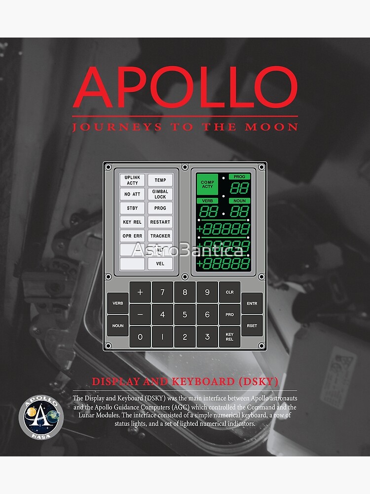 "Apollo Program" Poster for Sale by Astro3antica | Redbubble