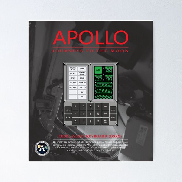 "Apollo Program" Poster for Sale by Astro3antica | Redbubble