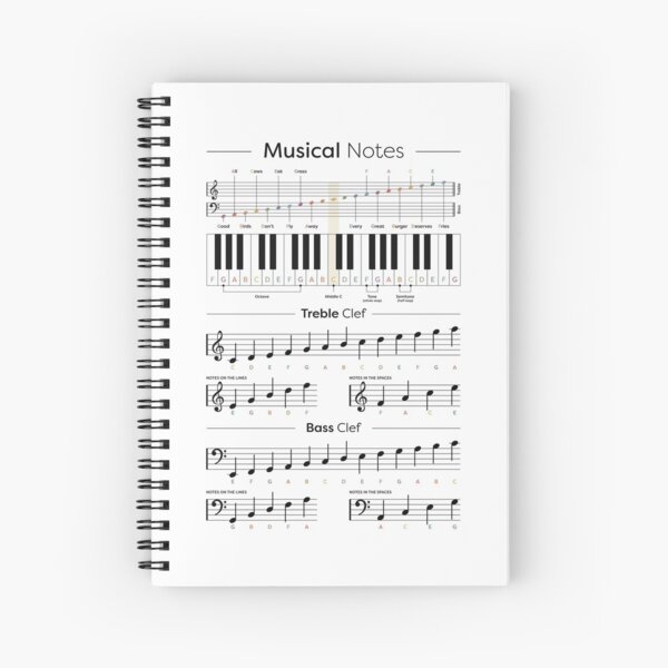 "Music Notes Cheat Sheet - Music Theory Poster" Spiral Notebook by ...