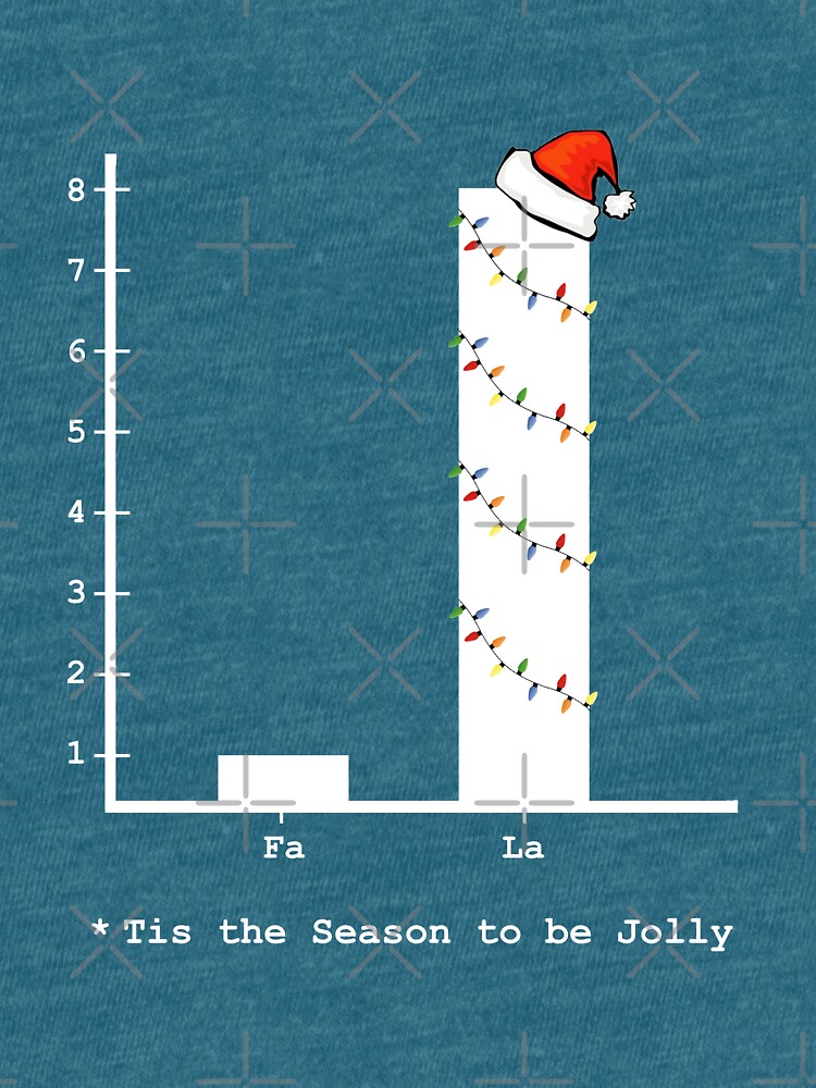 "Christmas Carol Math Bar Graph" Tri-blend T-Shirt for Sale by ...