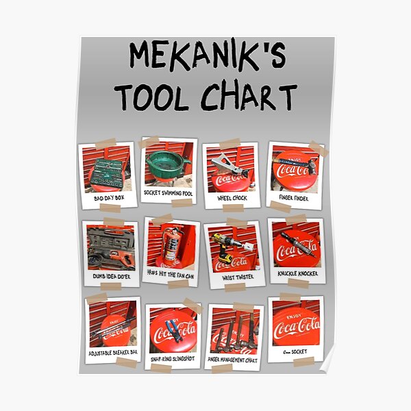 "Mechanic Tool Chart Funny Names - Black lettering" Poster for Sale by ...