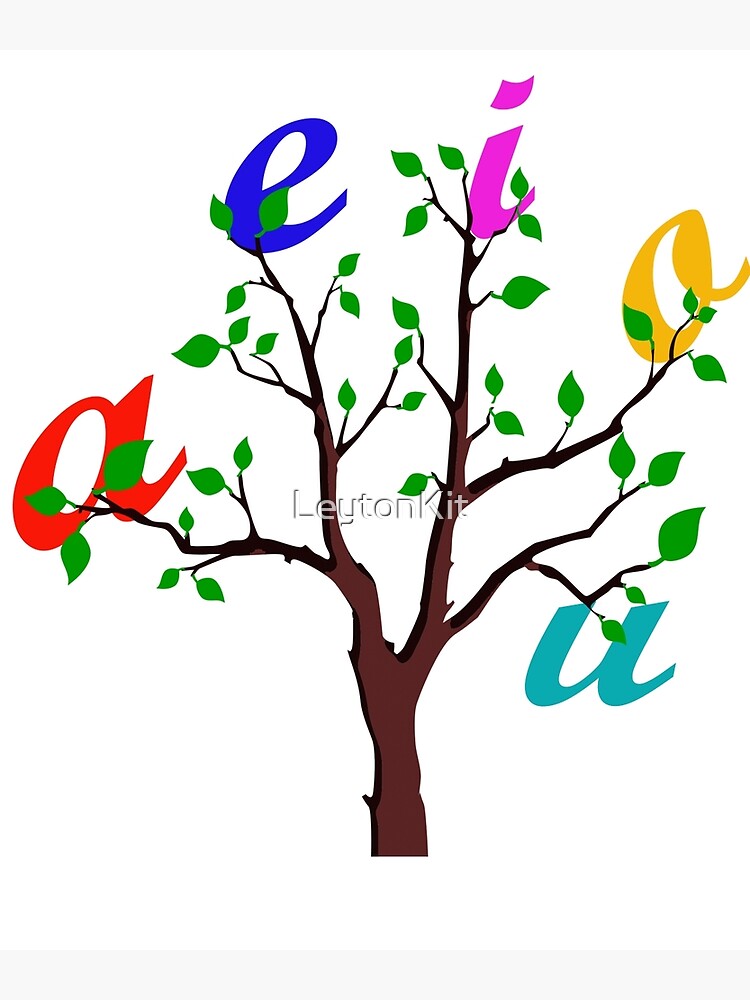 Póster «ARBOL DE VOCALES» de LeytonKit | Redbubble