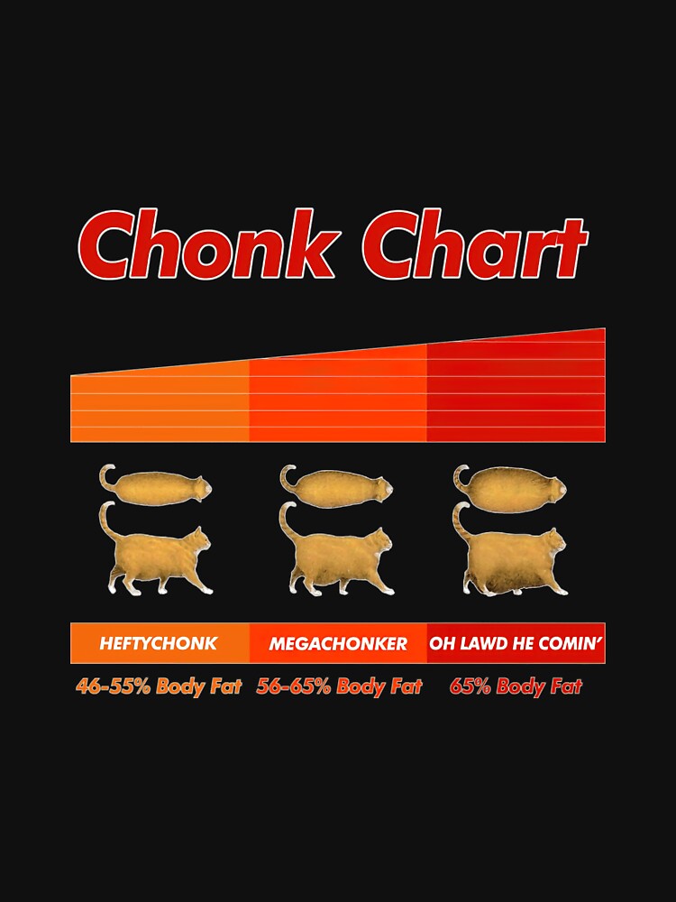 "Fat Cat Meme Chonk Chart _ Funny Pet Lover Gift " T-shirt for Sale by ...
