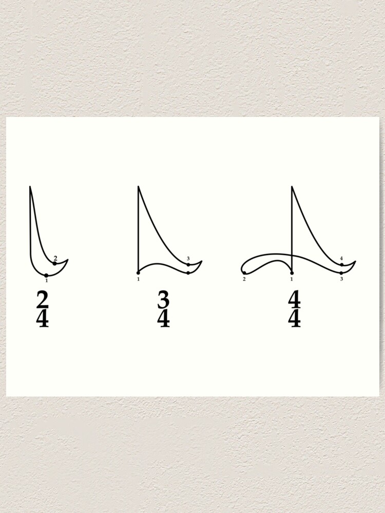 "Conducting patterns" Art Print for Sale by fionawb | Redbubble