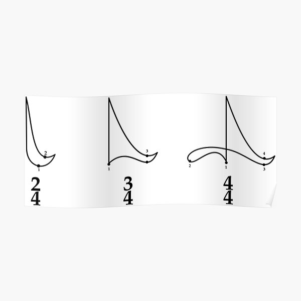 "Conducting patterns" Poster by fionawb | Redbubble