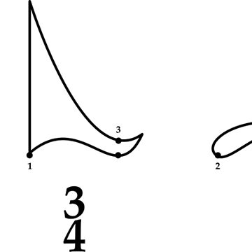 "Conducting patterns" Art Board Print for Sale by fionawb | Redbubble