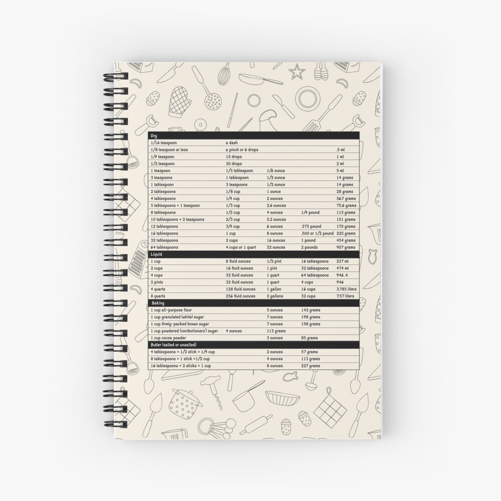 "Cooking and Baking Conversion Chart " Apron for Sale by DesignCats ...