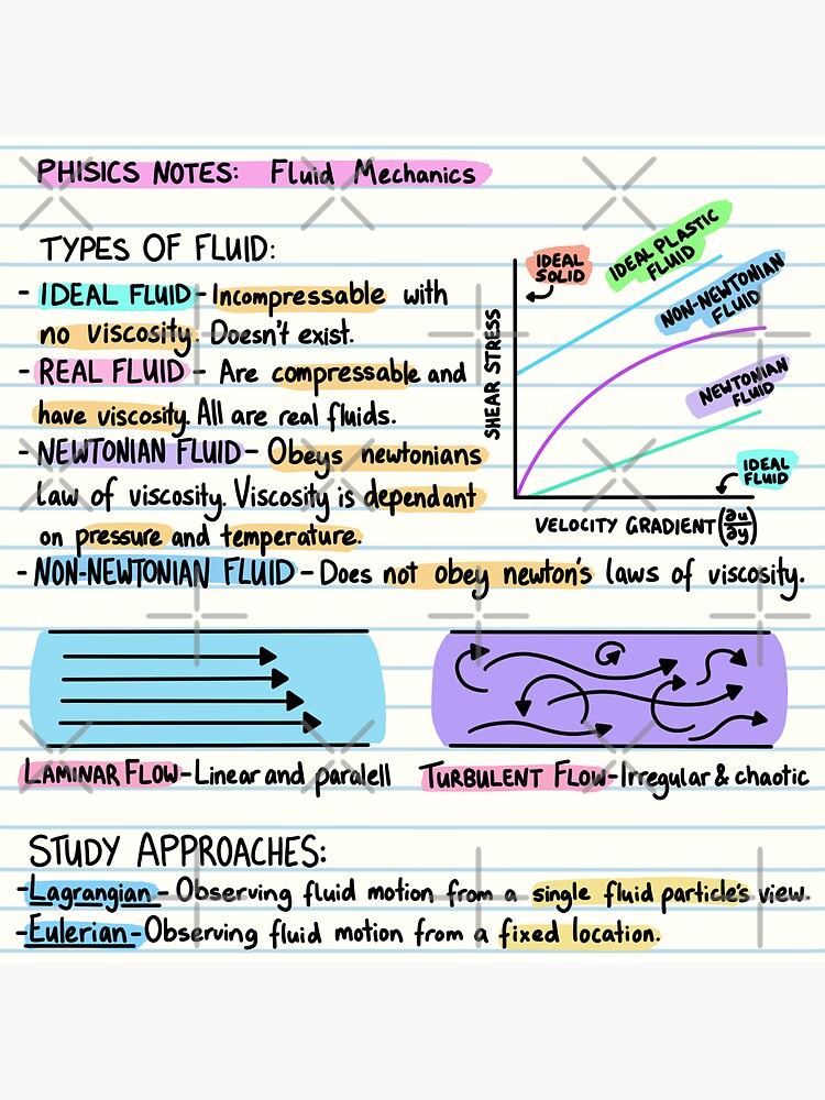 "Physics Notes Fluid Mechanics" Sticker for Sale by BundaBear | Redbubble
