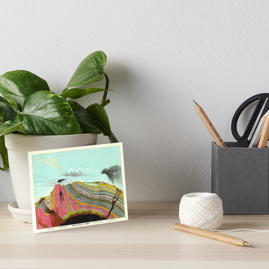 "Geological Map ,Geological Chart poster map ,Geological Wall Décor ...