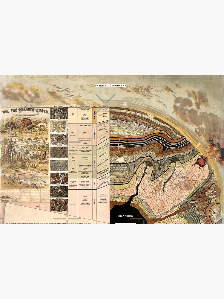 "Geological Map , Physical Geography digital poster ,terrestrial ...