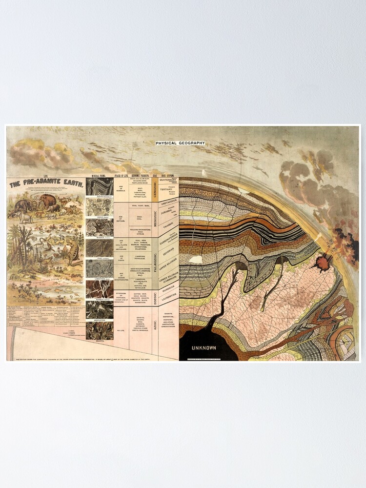 "Geological Map , Physical Geography digital poster ,terrestrial ...