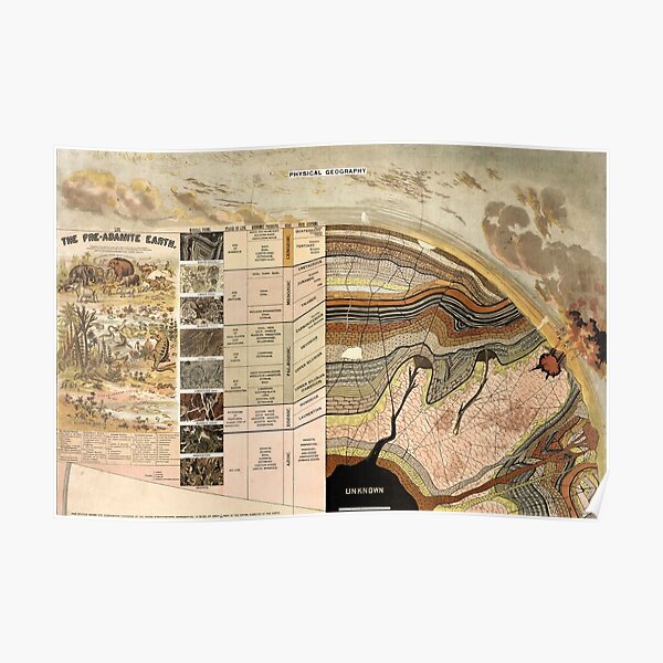 "Geological Map , Physical Geography digital poster ,terrestrial ...