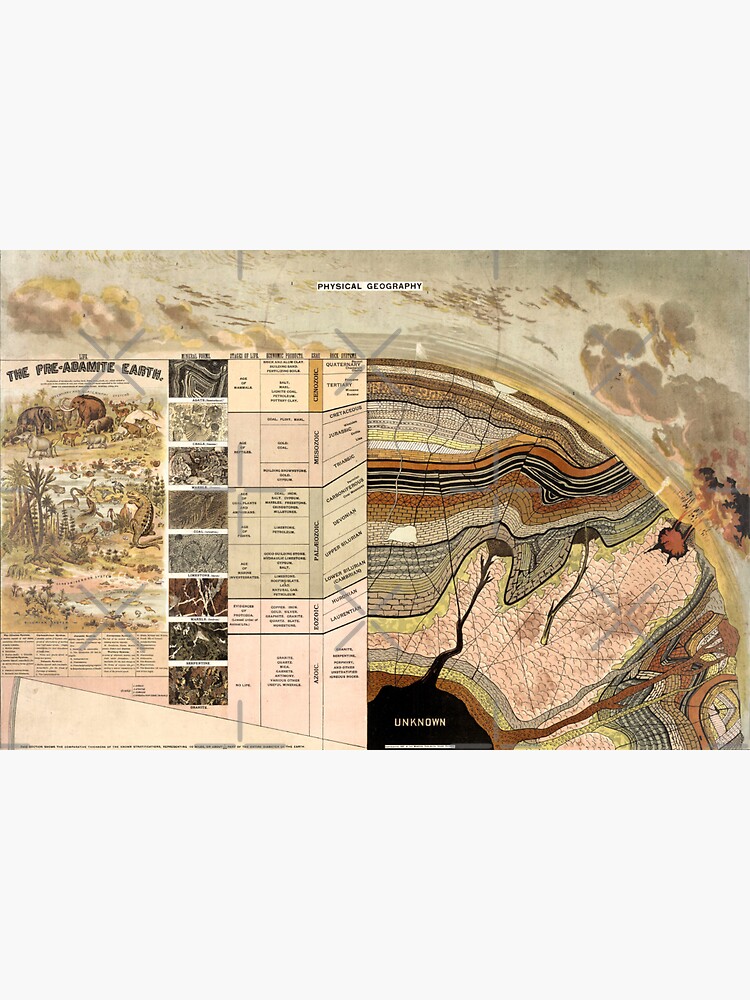 "Geological Map , Physical Geography digital poster ,terrestrial ...