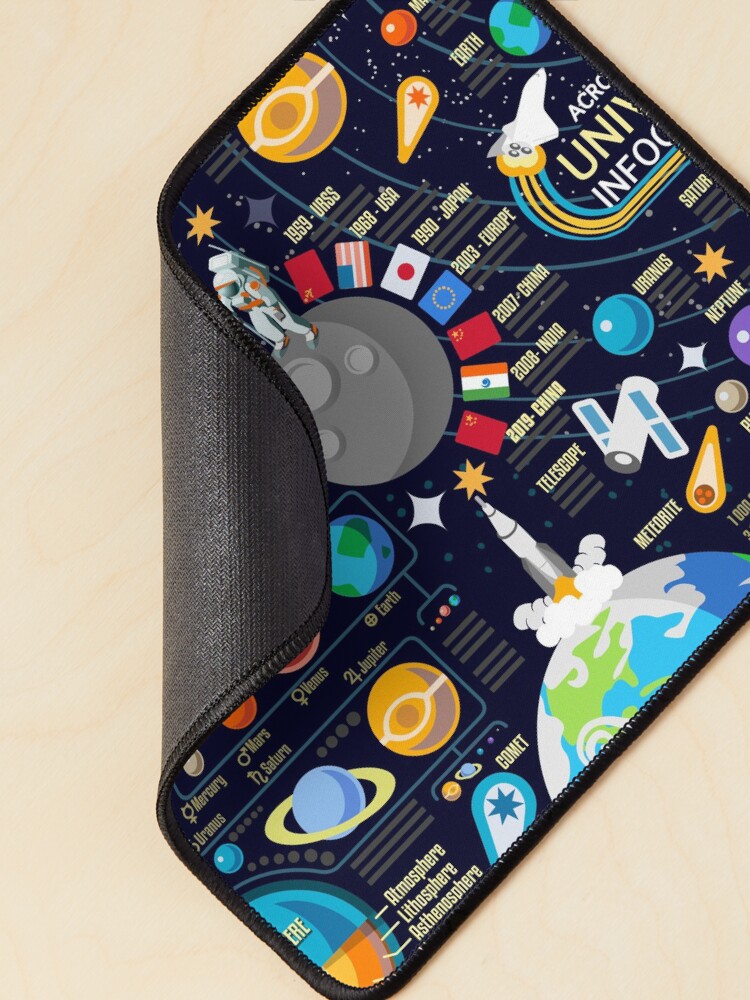 "Space Universe Infographics Big Bang" Mouse Pad for Sale by aurielaki ...