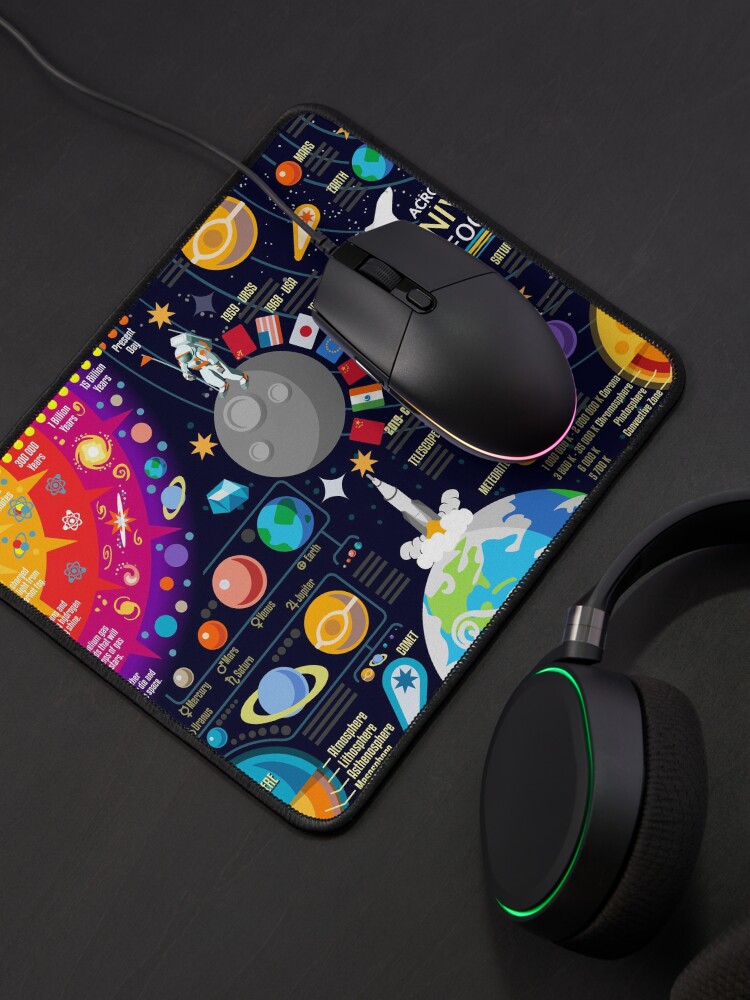 "Space Universe Infographics Big Bang" Mouse Pad for Sale by aurielaki ...