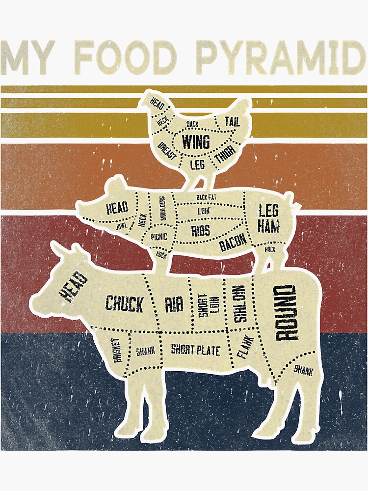 "My Food Pyramid Funny Bbq Joke Cow Pig" Sticker for Sale by ...