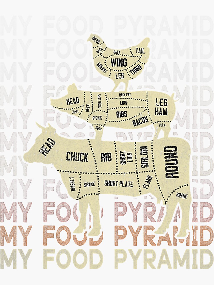 "My Food Pyramid Funny Cow Pig Chicken" Sticker for Sale by NeverLoseSF ...