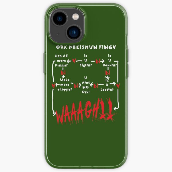 "Ork Decishun Fingy" iPhone Case for Sale by wykd-designs | Redbubble