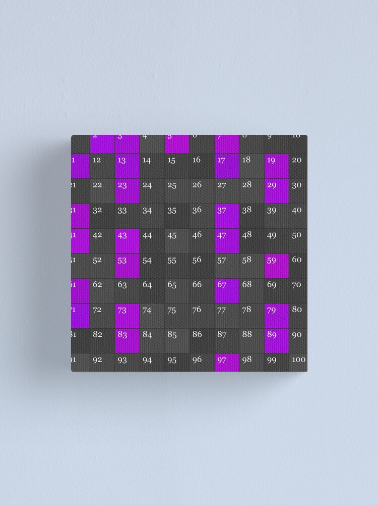 "Square Table of Prime Numbers Less Than 100" Canvas Print for Sale by ...